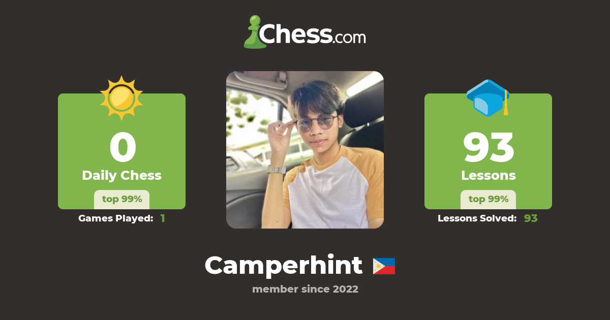Jimmi Wilson Duhaylungsod (Camperhint) - Chess Profile - Chess.com