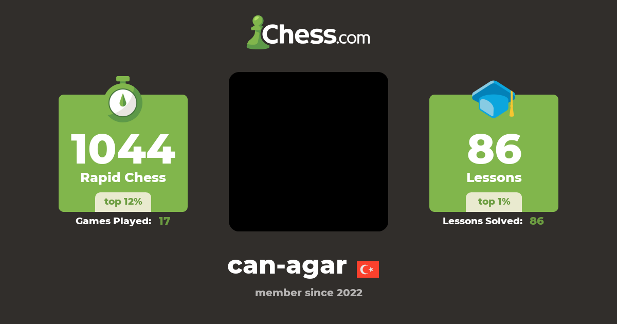 can-agar - Chess Profile - Chess.com