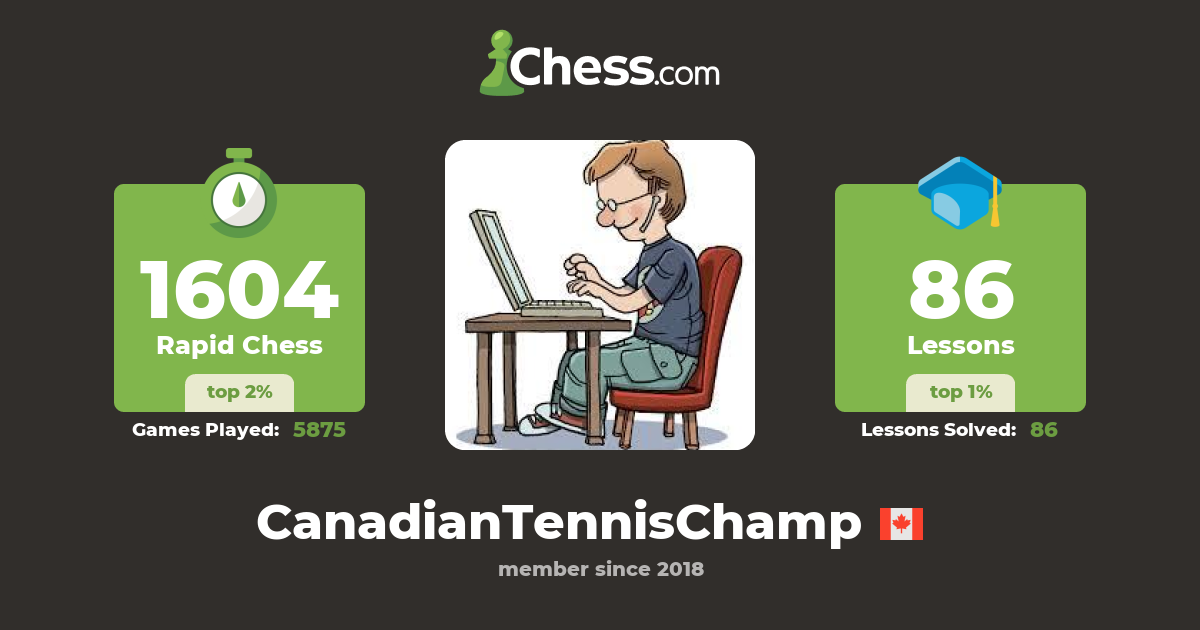 CanadianTennisChamp (CanadianTennisChamp) - Chess Profile - Chess.com