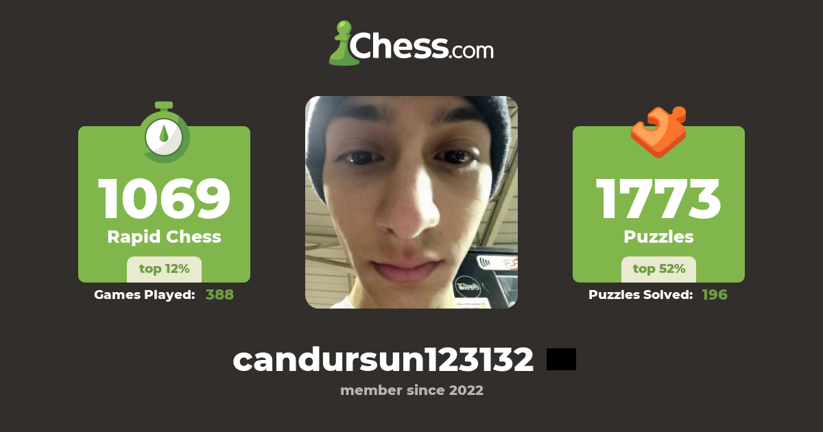 can dursun (candursun123132) - Chess Profile - Chess.com