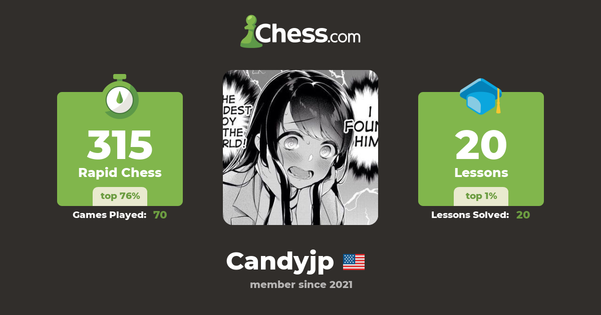Candy (Candyjp) - Chess Profile - Chess.com