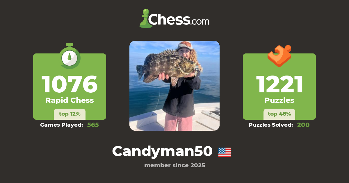 Candyman50 - Chess Profile - Chess.com