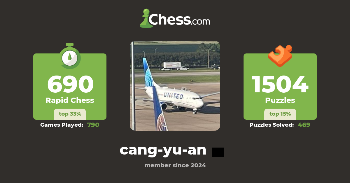 cang-yu-an - Chess Profile - Chess.com
