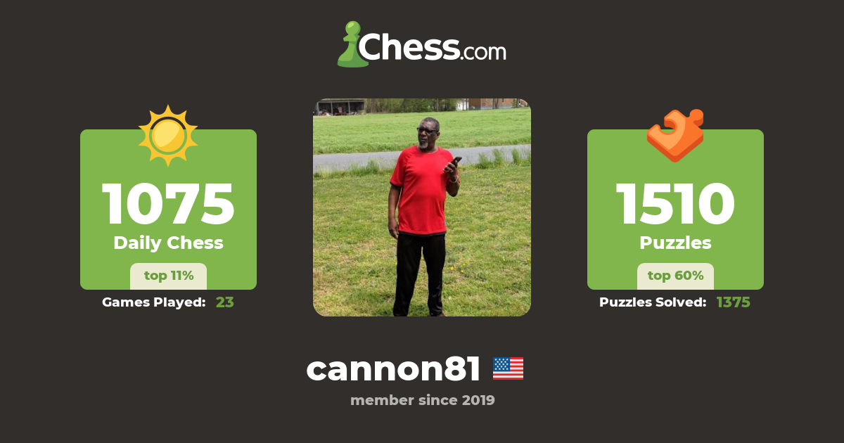 Berton Cannon (cannon81) - Chess Profile - Chess.com