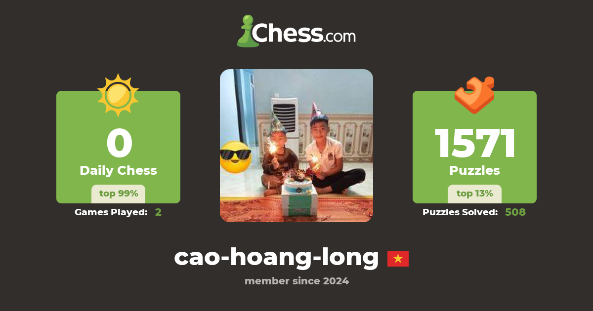 Long Cao (cao-hoang-long) - Chess Profile - Chess.com