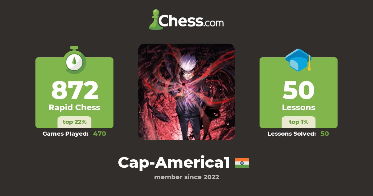 Captain America (Cap-America1) - Chess Profile - Chess.com