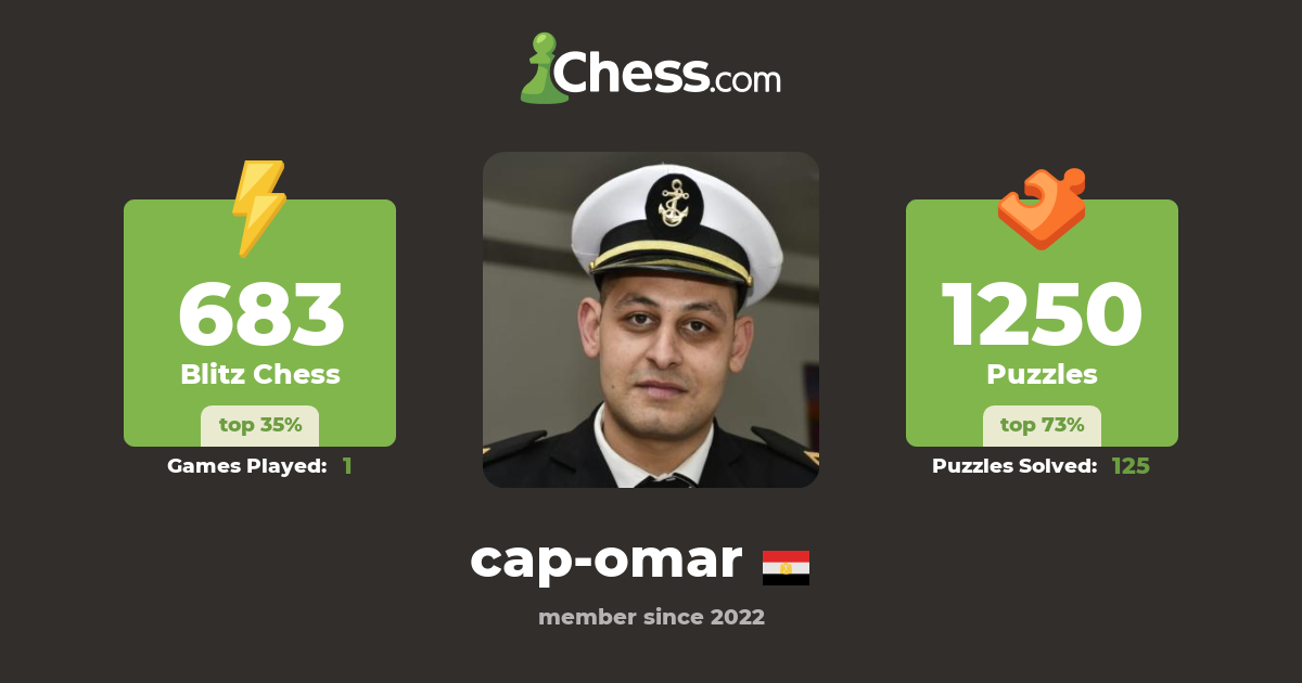 cap-omar - Chess Profile - Chess.com