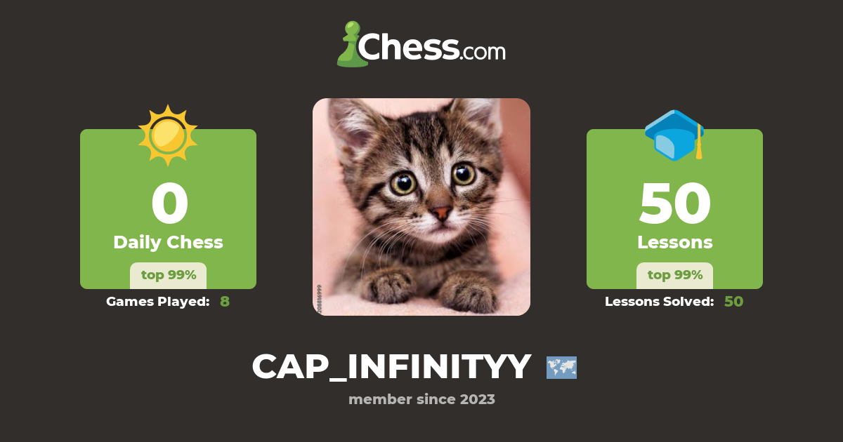 CAP_INFINITYY - Chess Profile - Chess.com