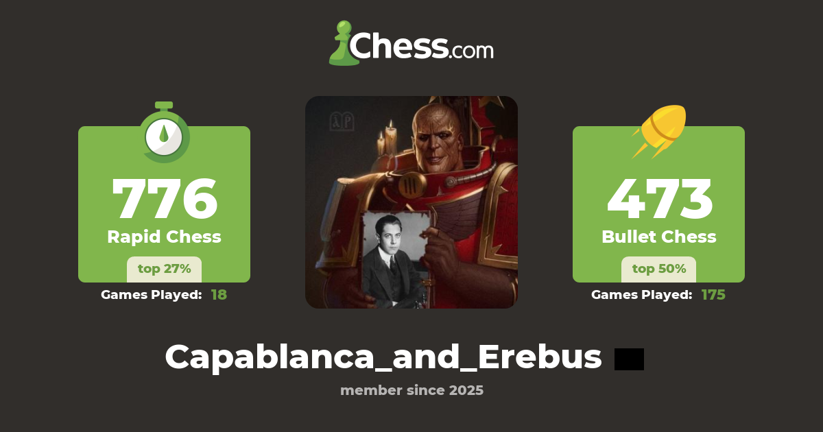 Capablanca_and_Erebus - Chess Profile - Chess.com