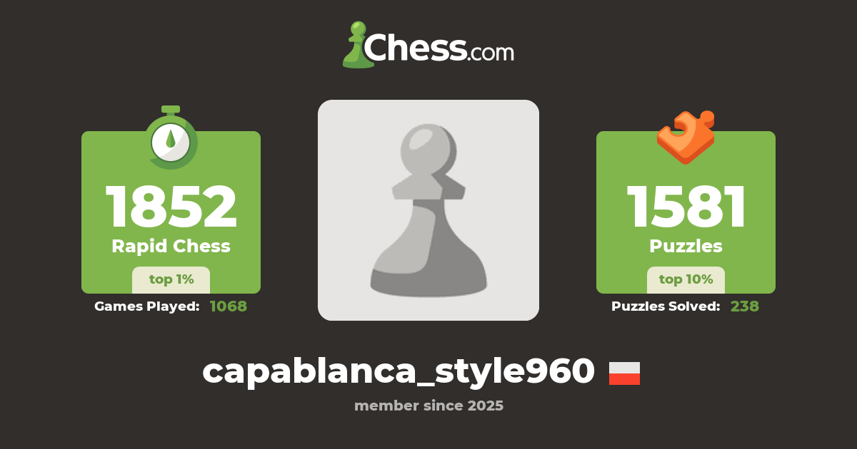 adam (capablanca_style960) - Chess Profile - Chess.com