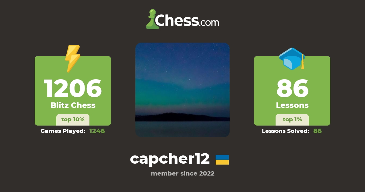 Aleksandr (capcher12) - Chess Profile - Chess.com