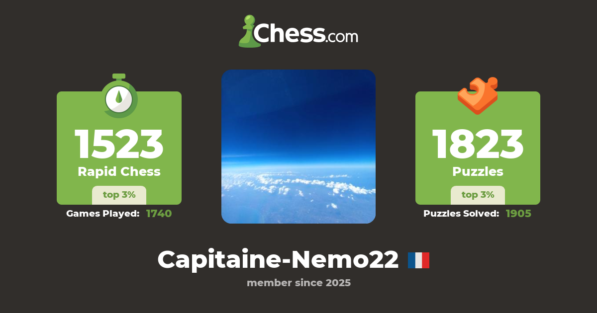 nemo (Capitaine-Nemo22) - Chess Profile - Chess.com