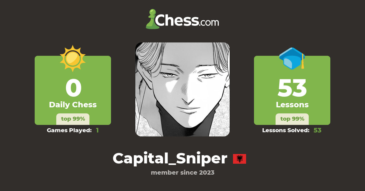 Romeo Rrapi (Capital_Sniper) - Chess Profile - Chess.com