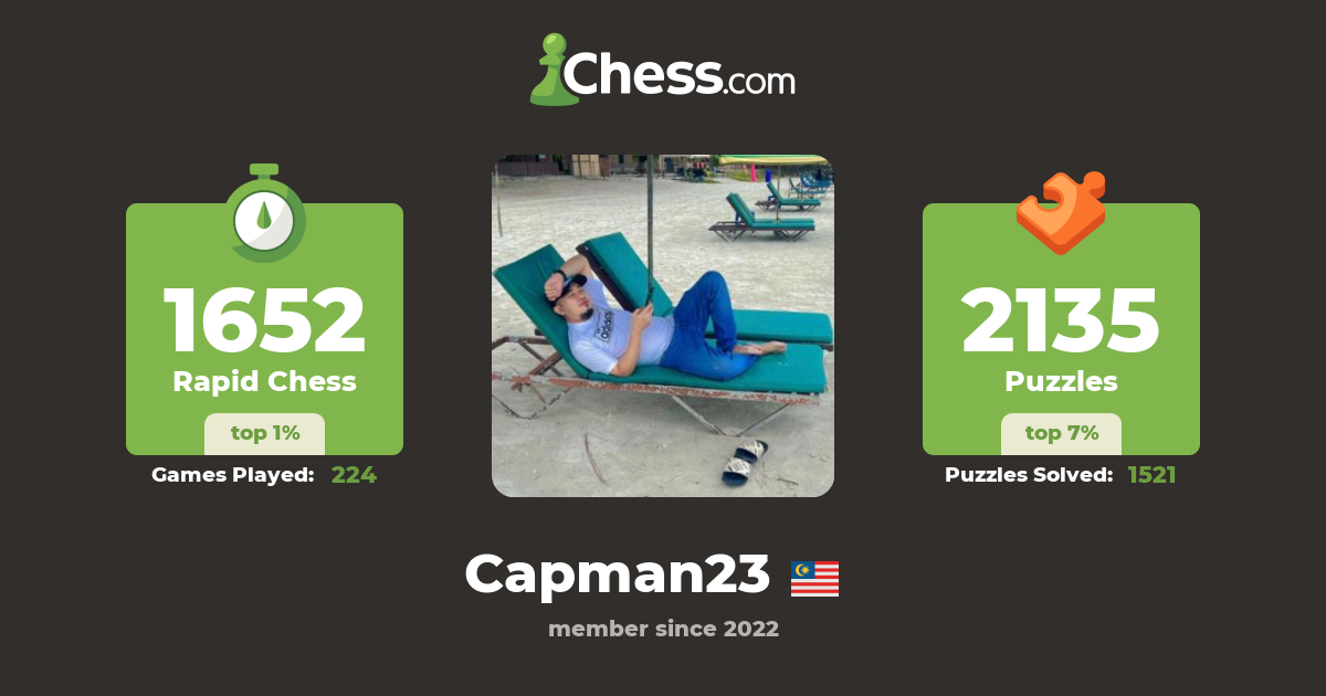 Ally H (Capman23) - Chess Profile - Chess.com