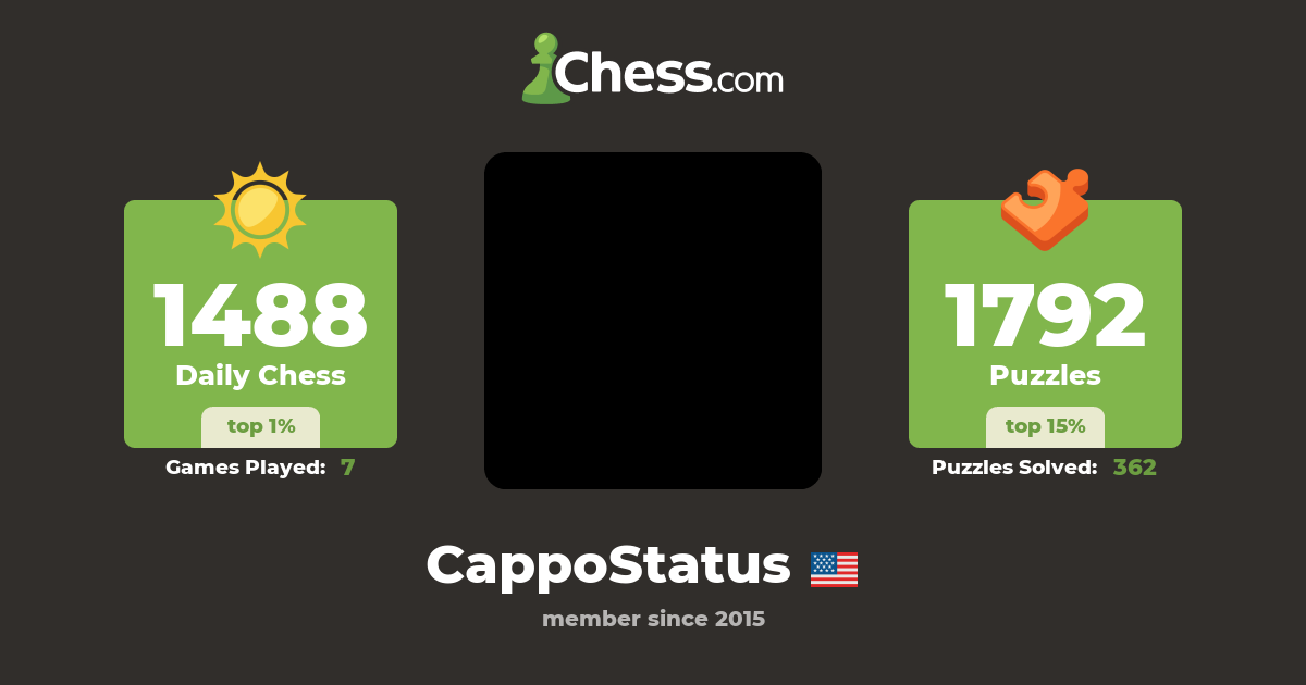 bruce mccowan (CappoStatus) - Chess Profile - Chess.com