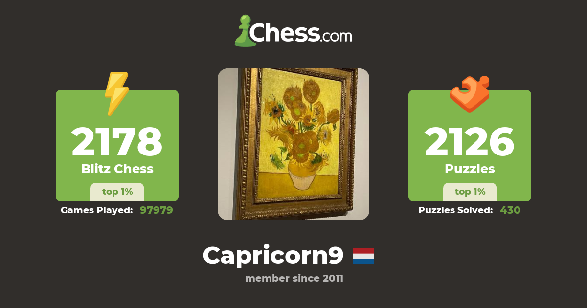 Capricorn9 - Chess Profile - Chess.com