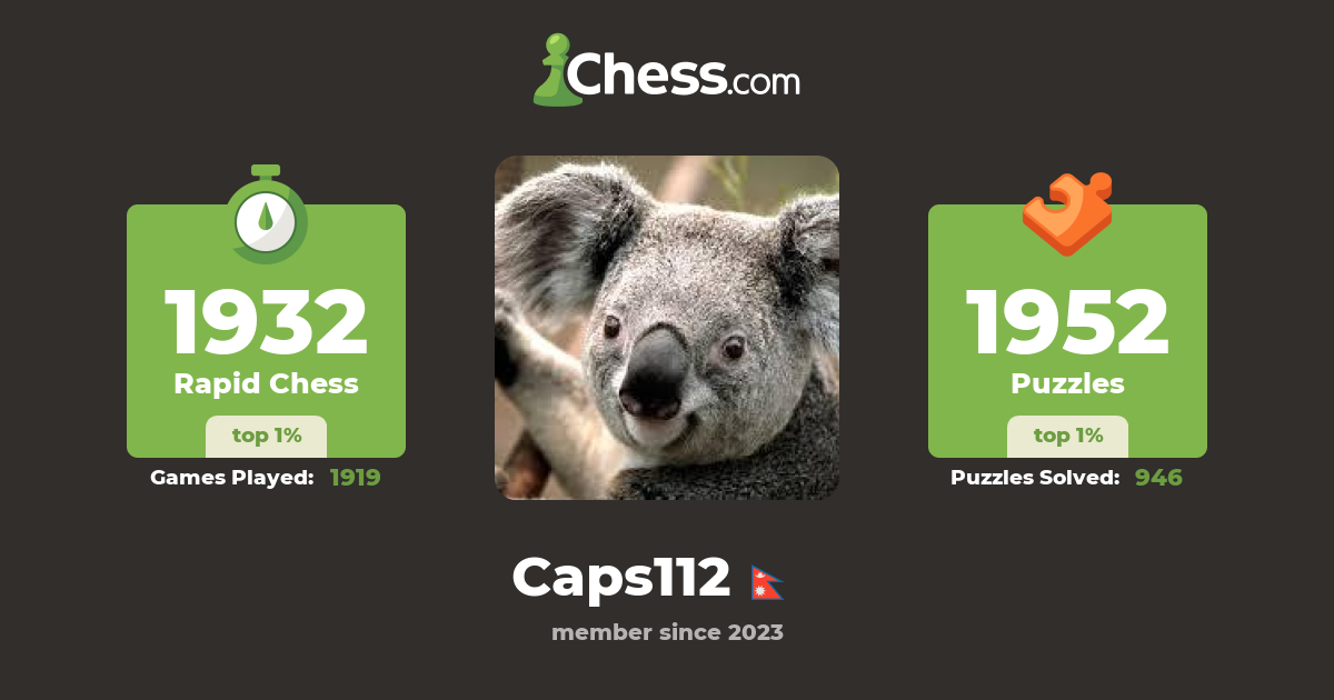 Aayan Shrestha (Caps112) - Chess Profile - Chess.com