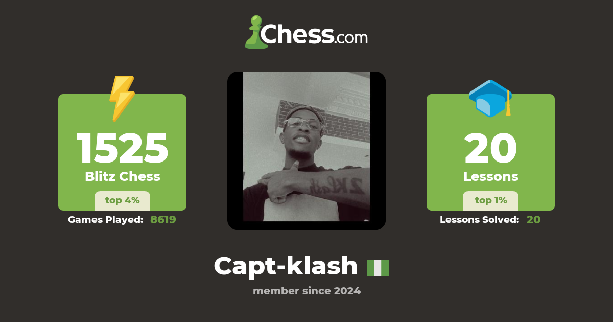 Victor (Capt-klash) - Chess Profile - Chess.com