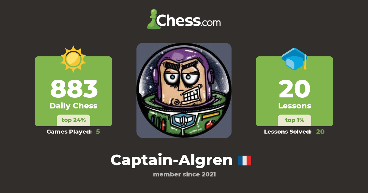 Captain-Algren - Chess Profile - Chess.com