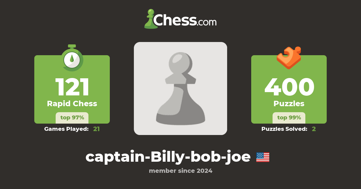 captain-Billy-bob-joe - Chess Profile - Chess.com