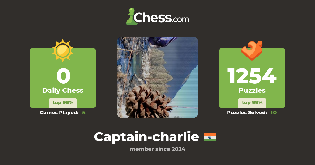 Captain-charlie - Chess Profile - Chess.com