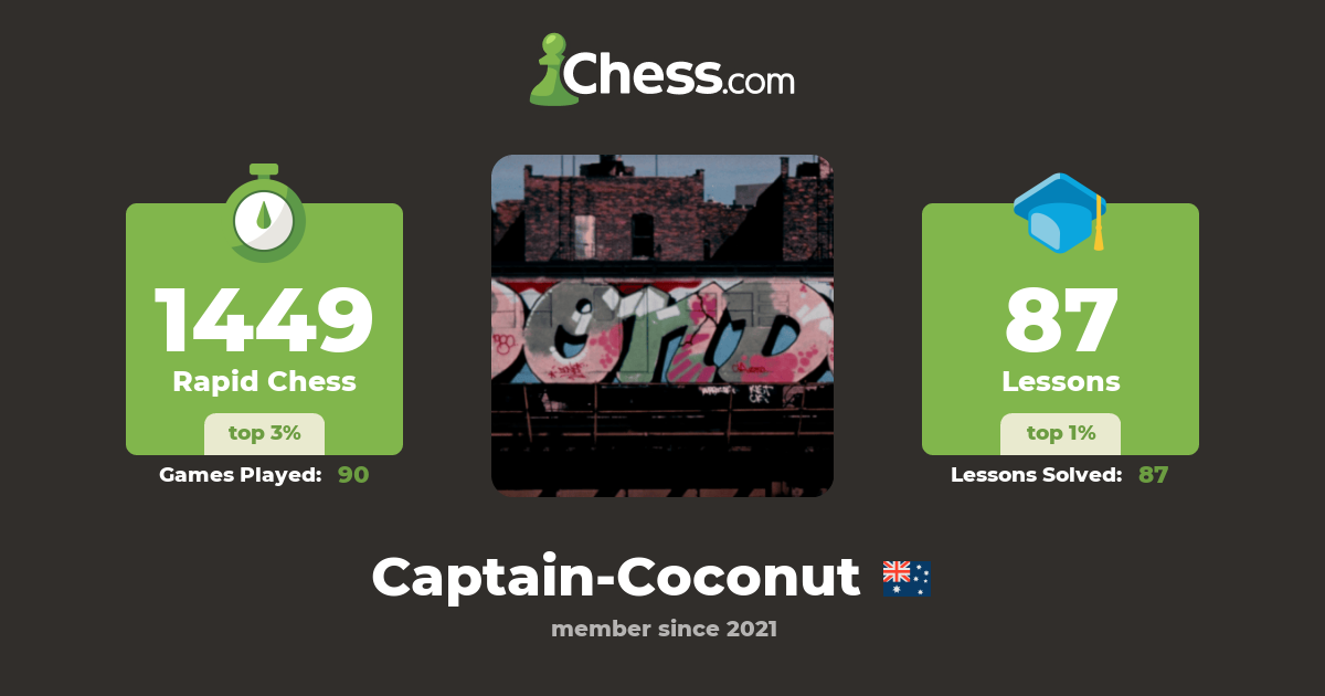 Captain-Coconut - Chess Profile - Chess.com