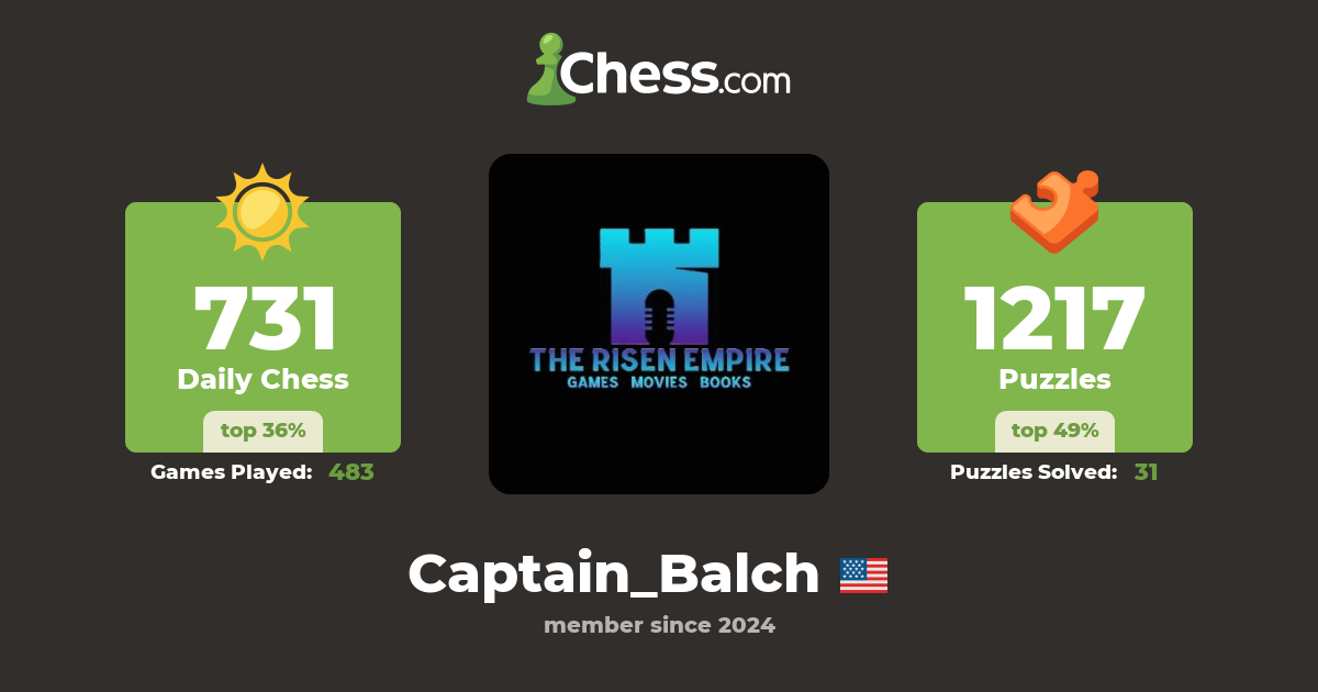 David Balch (Captain_Balch) - Chess Profile - Chess.com