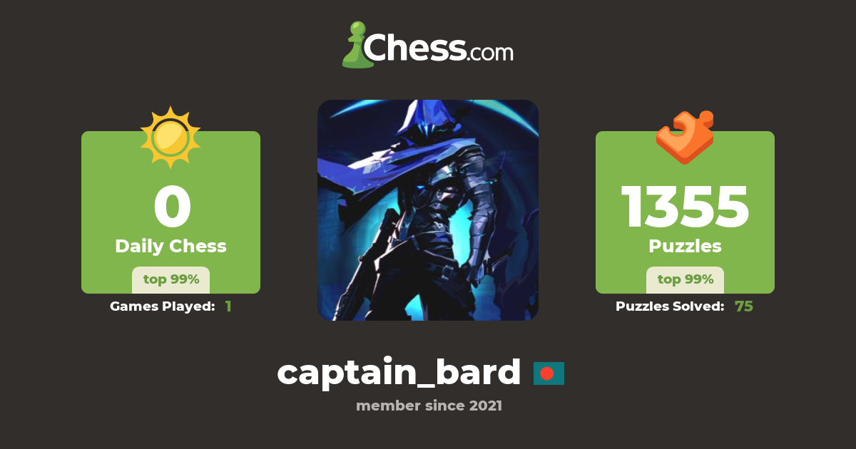 Anish Sarker (captain_bard) - Chess Profile - Chess.com