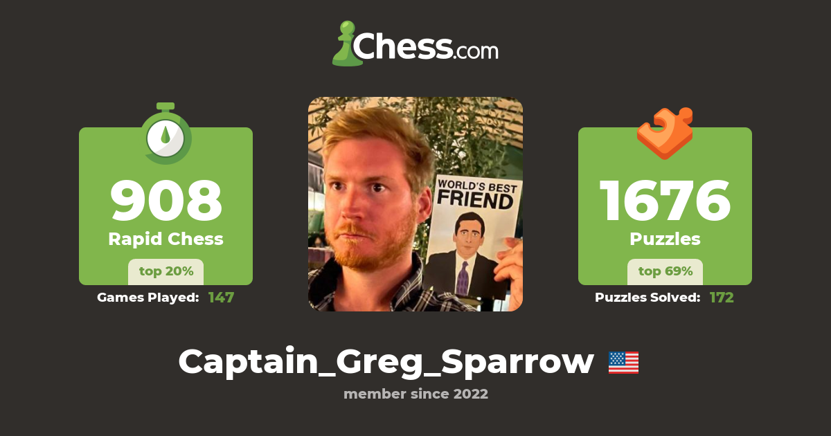 Greg Allers (Captain_Greg_Sparrow) - Chess Profile - Chess.com