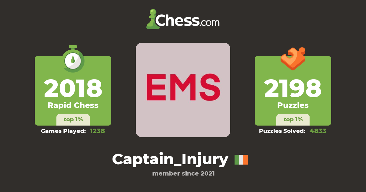 W M (Captain_Injury) - Chess Profile - Chess.com