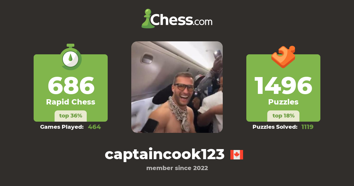 captaincook123 - Chess Profile - Chess.com