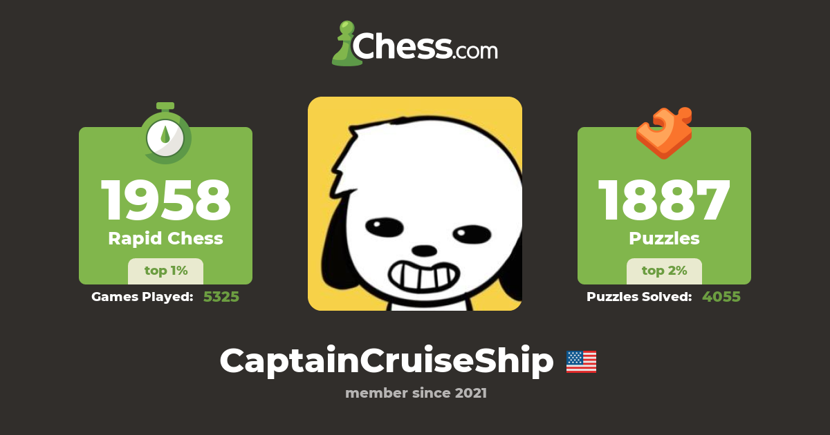 CaptainCruiseShip - Chess Profile - Chess.com
