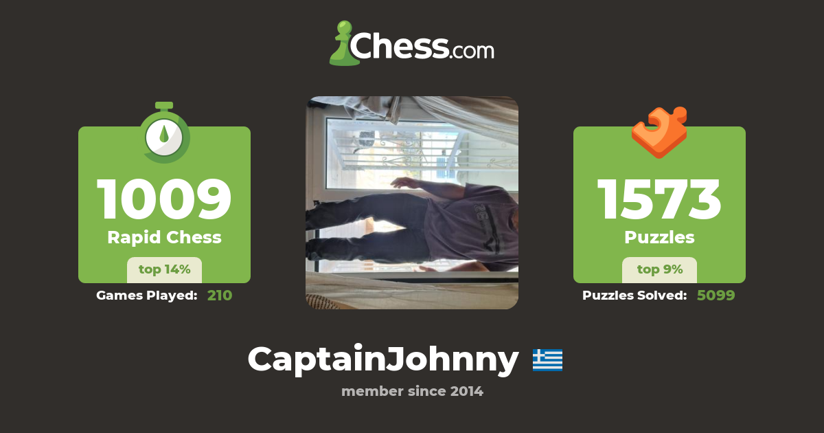 CaptainJohnny - Chess Profile - Chess.com