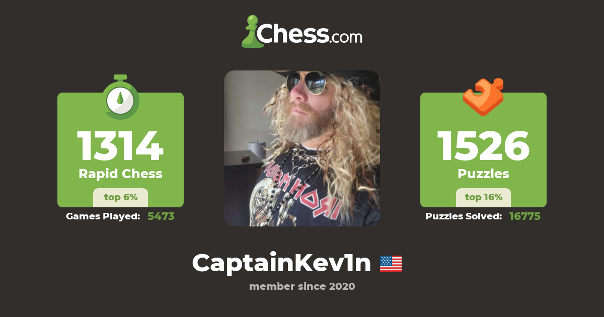 kevin bragg (CaptainKev1n) - Chess Profile - Chess.com