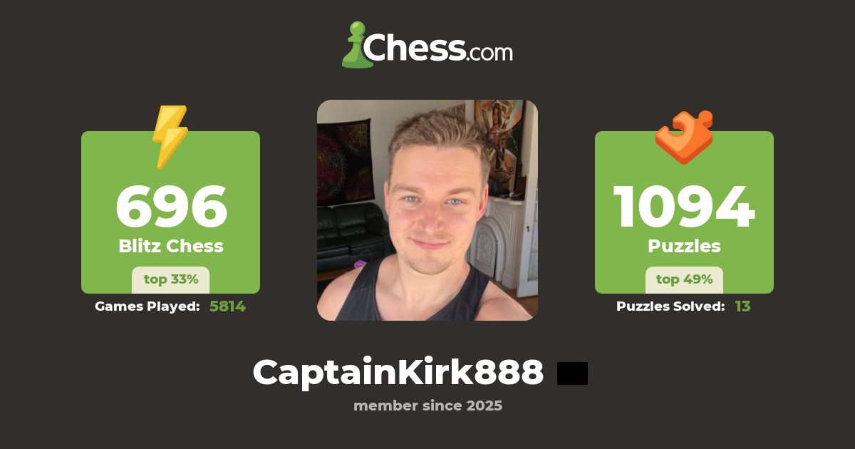 Kirk (CaptainKirk888) - Chess Profile - Chess.com