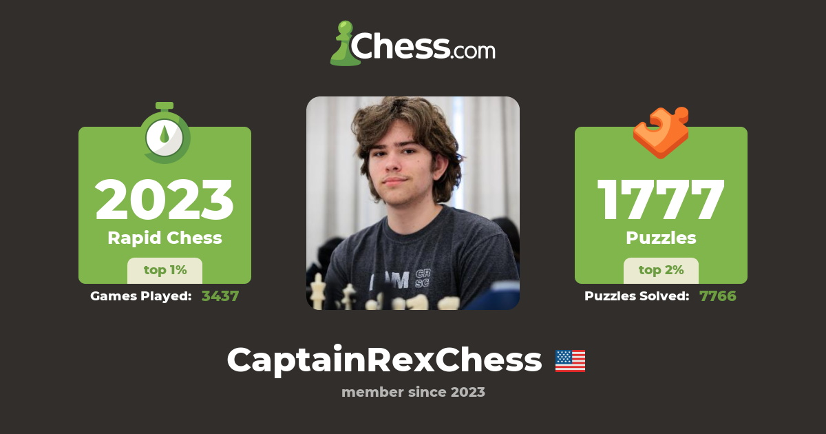 Zachary Cates (CaptainRexChess) - Chess Profile - Chess.com