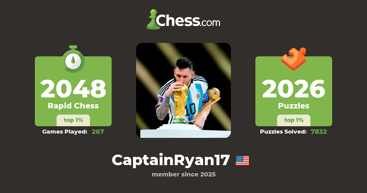 Ryan Lai (CaptainRyan17) - Chess Profile - Chess.com