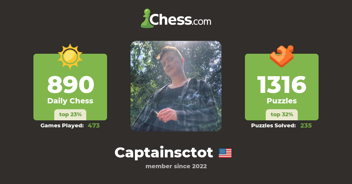 Captainsctot - Chess Profile - Chess.com