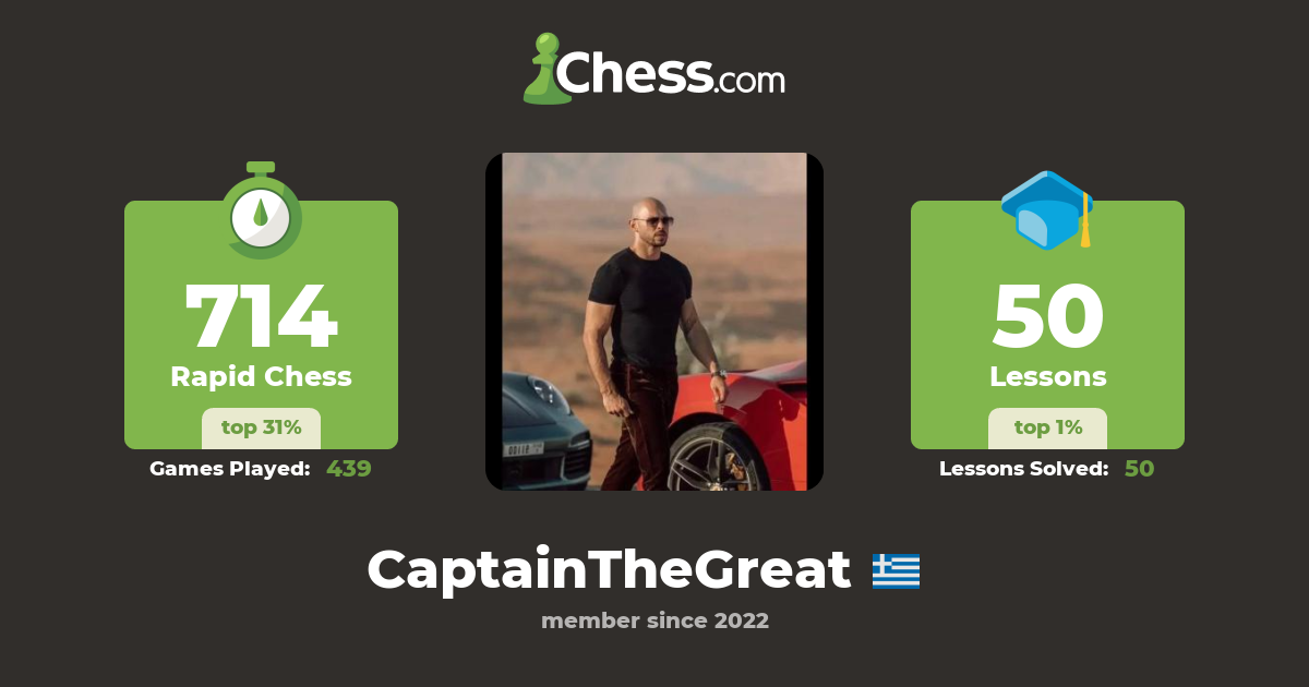 CaptainTheGreat - Chess Profile - Chess.com