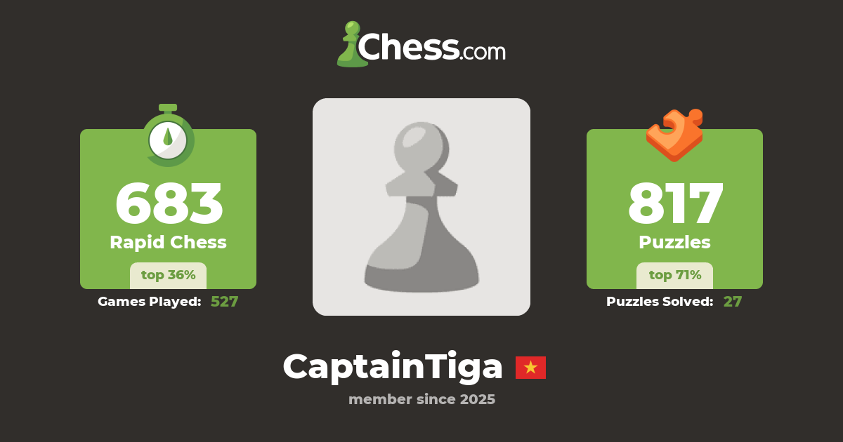 CaptainTiga - Chess Profile - Chess.com
