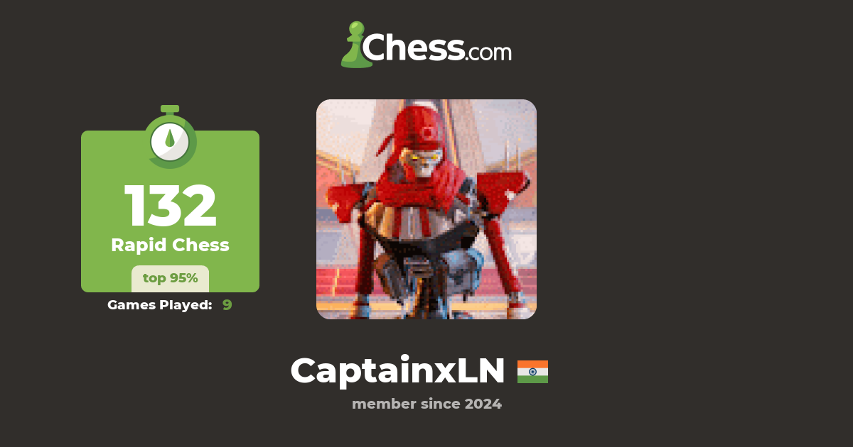 Captain Xolo (CaptainxLN) - Chess Profile - Chess.com