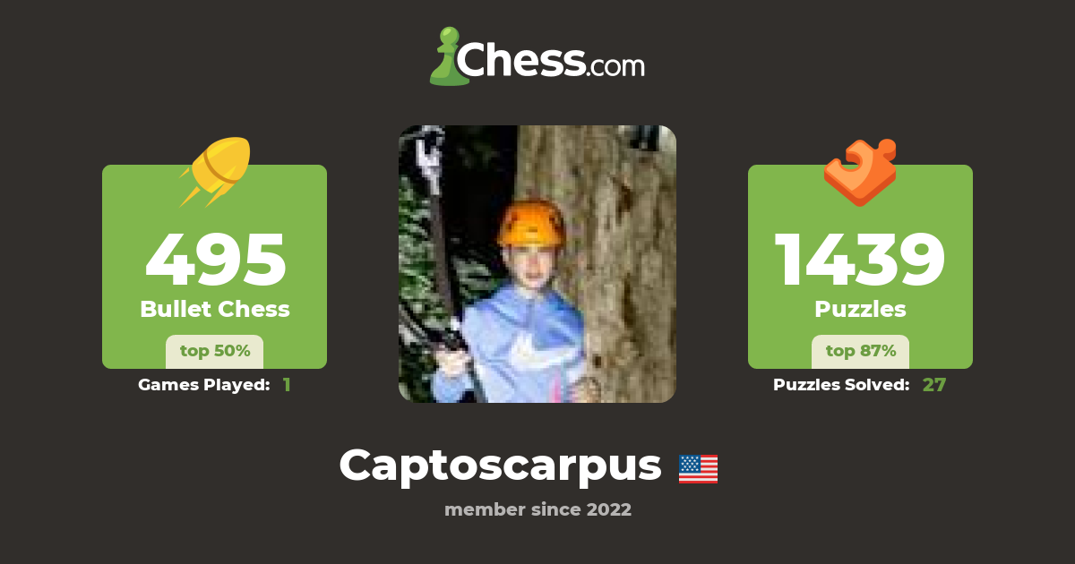 Oscar Jones (Captoscarpus) - Chess Profile - Chess.com