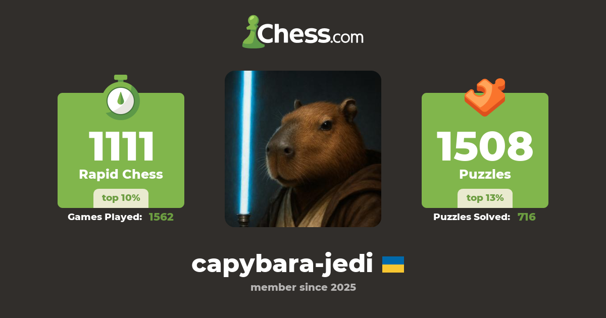 capybara-jedi - Chess Profile - Chess.com