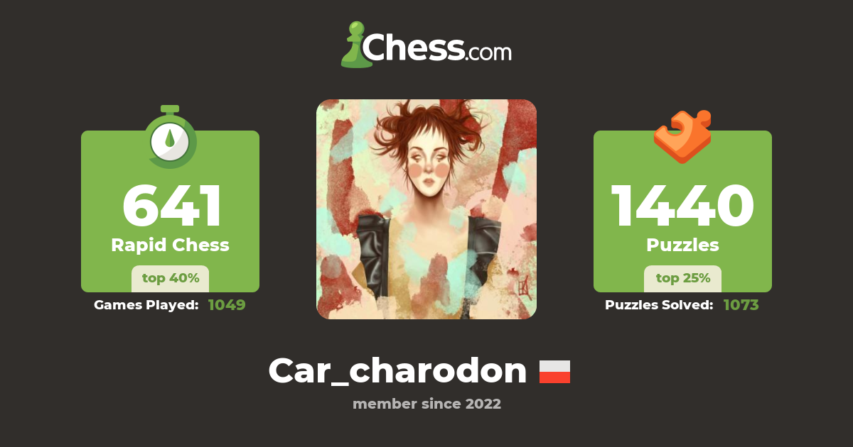 Fk (Car_charodon) - Chess Profile - Chess.com