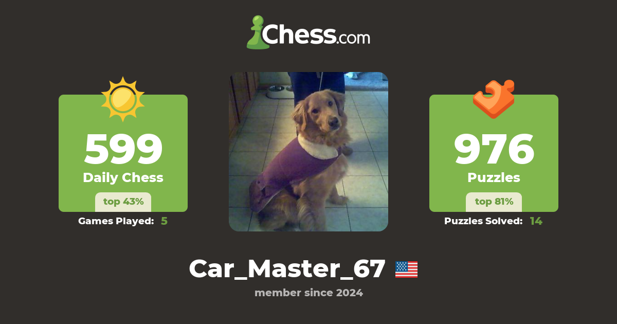 Carson Mucha (Car_Master_67) - Chess Profile - Chess.com