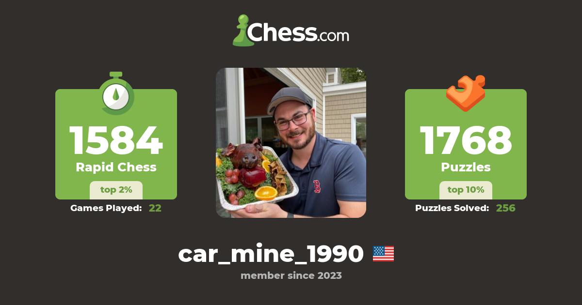 car_mine_1990 - Chess Profile - Chess.com