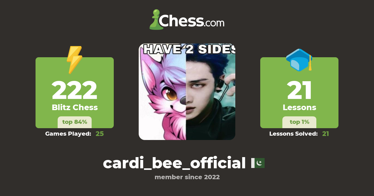 cardi_bee_official - Chess Profile - Chess.com