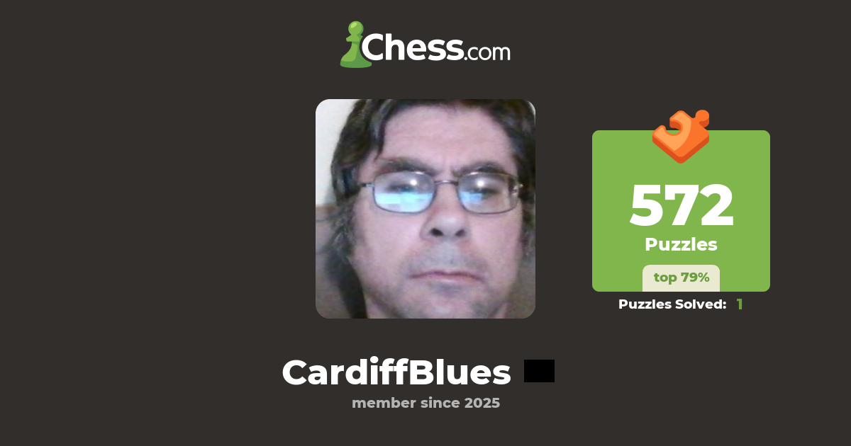 Alan Mansel Llewellyn (CardiffBlues) - Chess Profile - Chess.com
