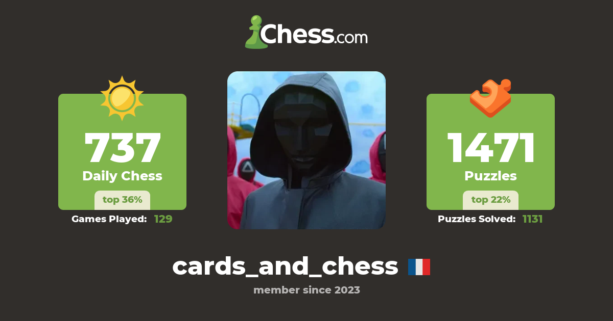 cards_and_chess - Chess Profile - Chess.com