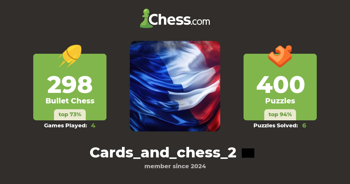 Cards_and_chess_2 - Chess Profile - Chess.com